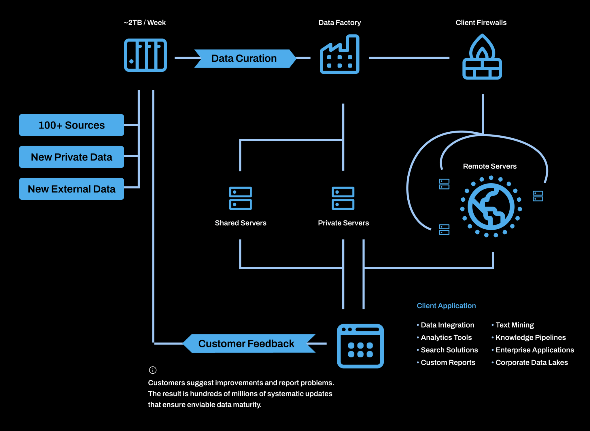 CLAIMS Direct - IFI Claims